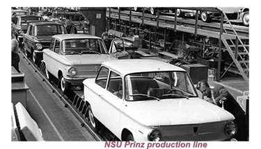The History of NSU Cars